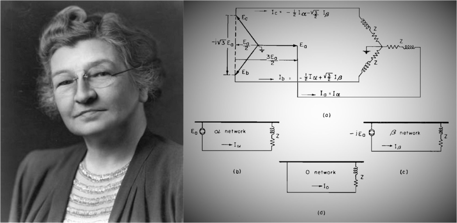 Grandes mujeres en la historia de la energíaEste es un pequeño homenaje ...